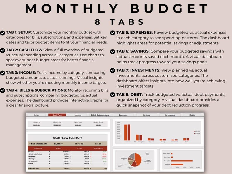 Personal Finance Template Excel Income Expense Spreadsheet Family ...