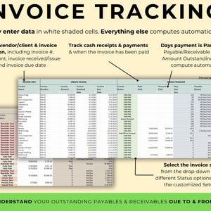 Accounts Payable Template for Accounts Receivable Aging Analysis ...
