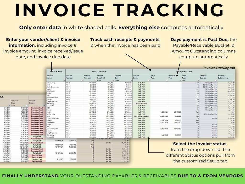 Accounts Payable Template for Accounts Receivable Aging Analysis ...