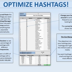 Social Media Excel Hashtag Planner Excel Template Keyword Manager List ...