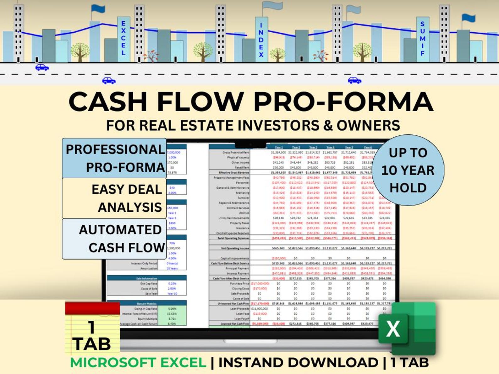 Rental Property Cash Flow Forecast for Excel Cash Flow Budget Template ...