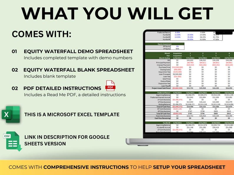 Distribution Waterfall Model Template Investment Pro Forma Equity Cash ...