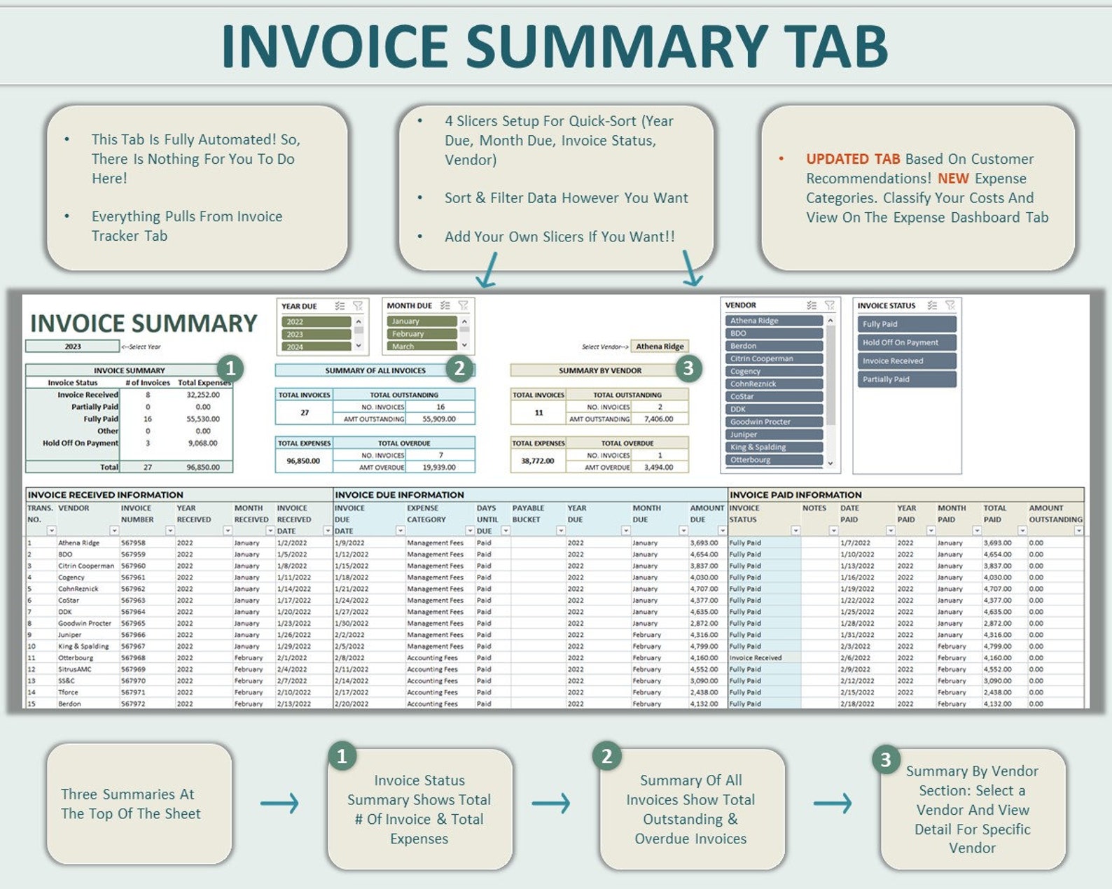 Payable Tracker Business Payment Expense Allocation Manager Excel ...