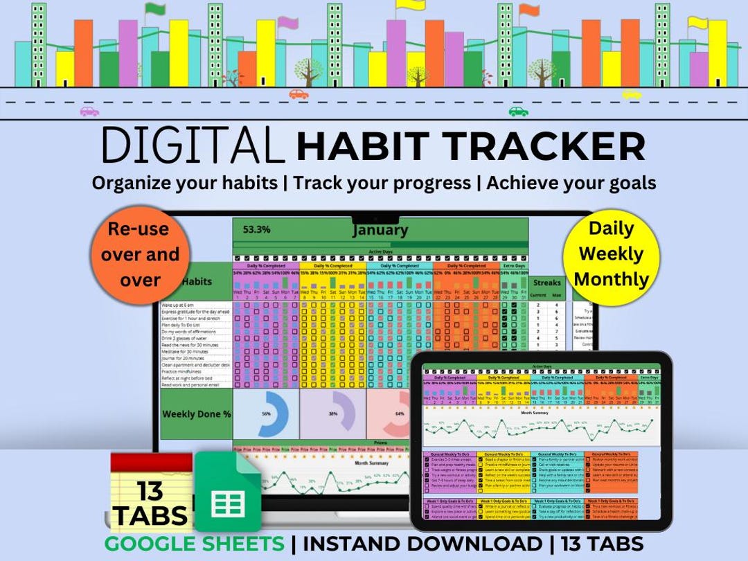 2025 Habit Tracker Spreadsheet for Google Sheets Digital Goal Planner ...