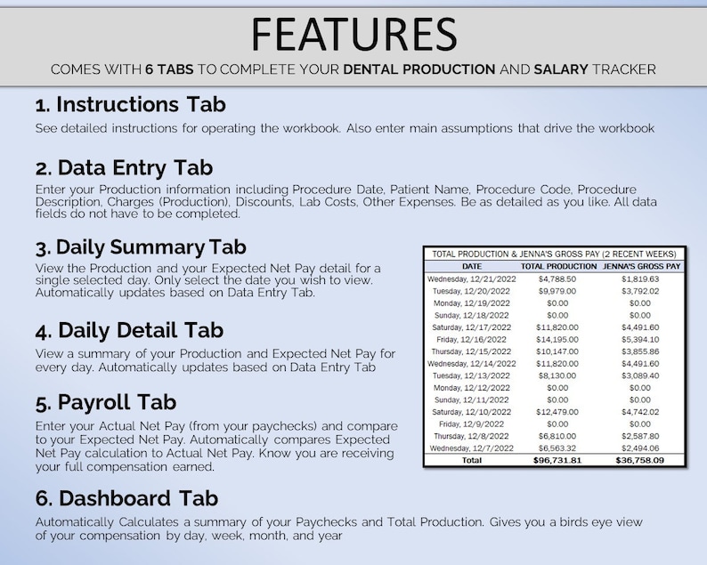 Dental Production Excel Dental Office Dental Spreadsheet Dental Salary ...