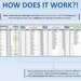 Social Media Excel Hashtag Planner Excel Template Keyword Manager List ...