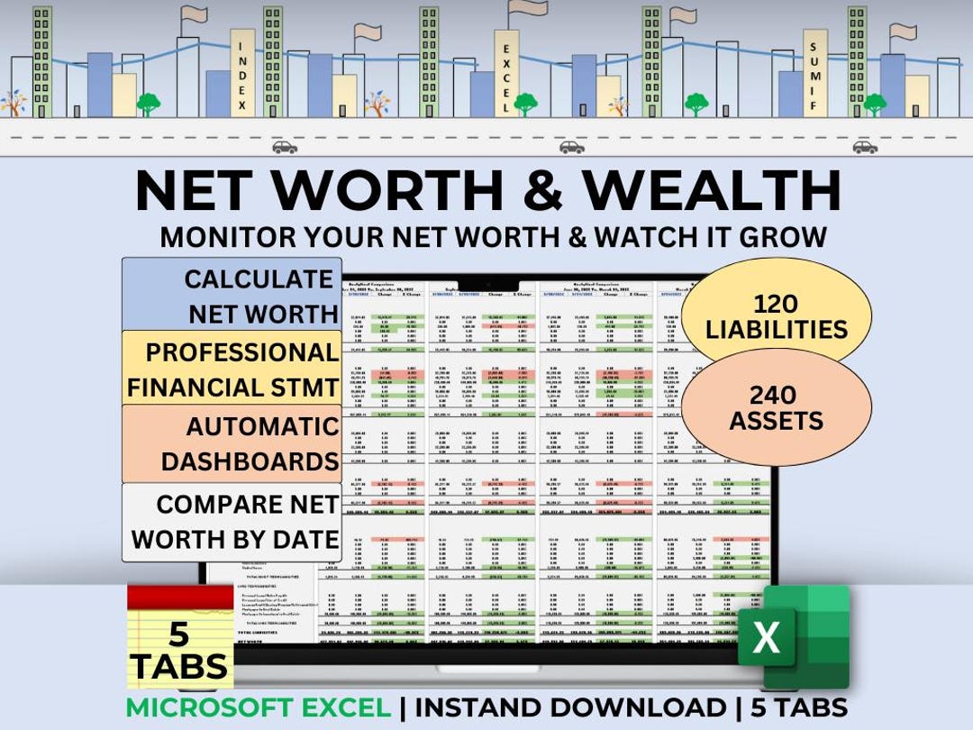 Net Worth Tracker Spreadsheet Excel Annual Net Wealth Calculator Dashboard Personal Finance ...
