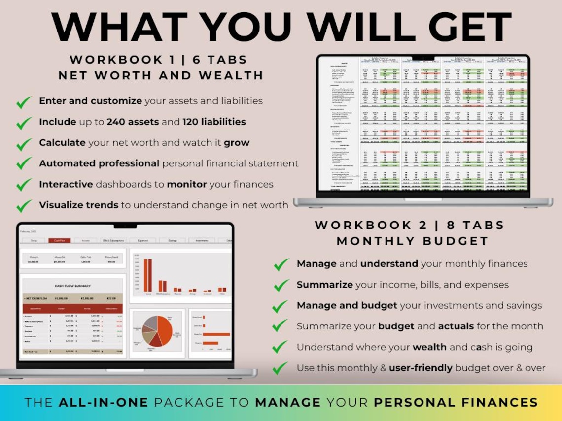 Personal Finance Template Excel Income Expense Spreadsheet Family ...