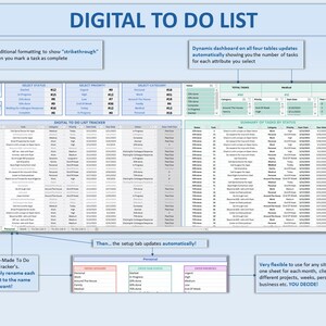 To Do List Tracker Task Planner Excel to Do List Template Productivity ...