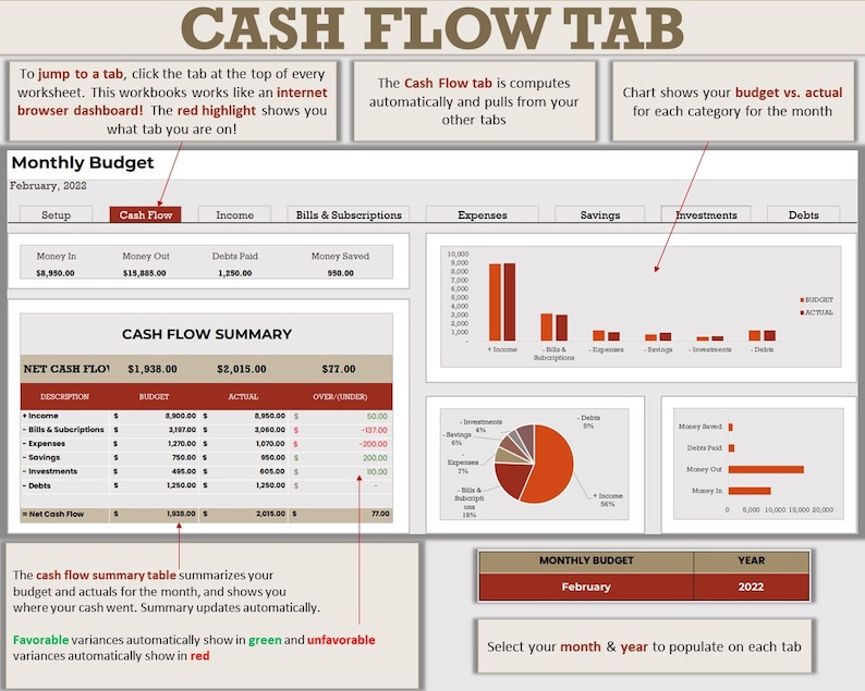 Monthly Budget Spreadsheet, Microsoft Excel Budget Template, Income ...