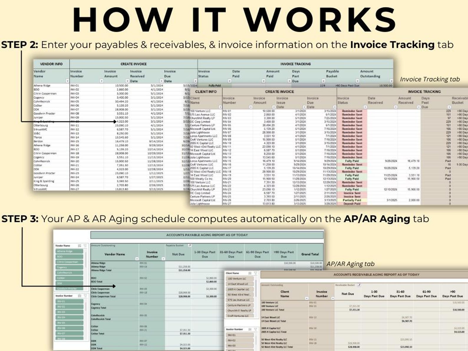 Accounts Payable Template for Accounts Receivable Aging Analysis ...