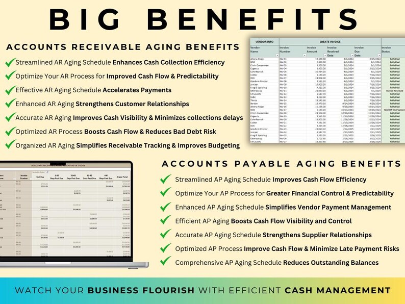 Accounts Payable Template for Accounts Receivable Aging Analysis ...