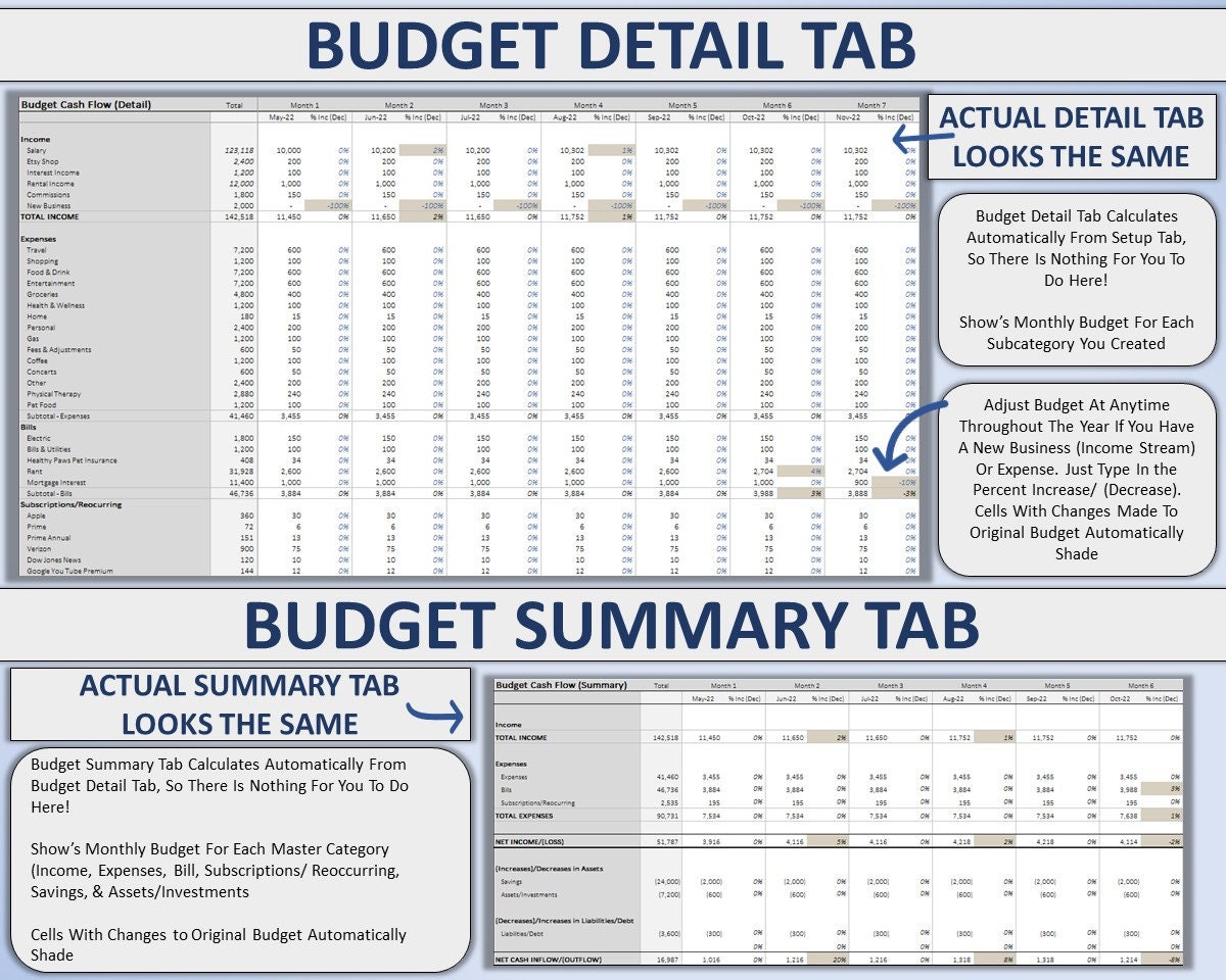 Annual Budget Spreadsheet Excel Monthly Template Financial Planner ...