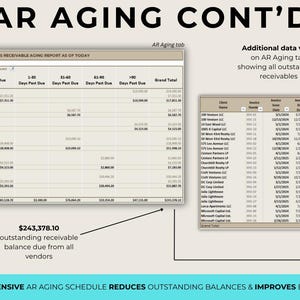 Accounts Receivable Aging Report Dashboard Excel Tracker Accounts Payable Chart Small Business ...