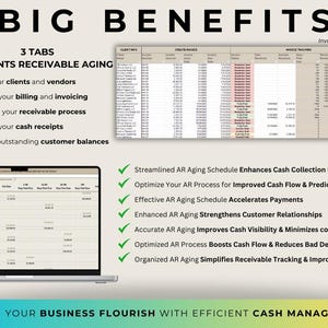 Accounts Receivable Aging Report Dashboard Excel Tracker Accounts ...