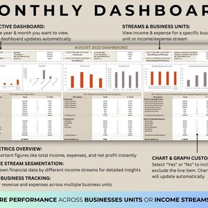 Income Expense Google Sheet Small Business Tracker Monthly Expense ...