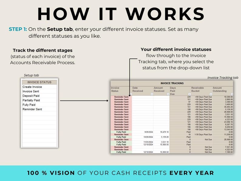Accounts Receivable Aging Report Dashboard Excel Tracker Accounts ...