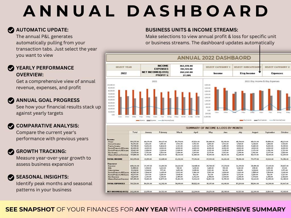 Personal Finance Template Excel Income Expense Spreadsheet Family ...