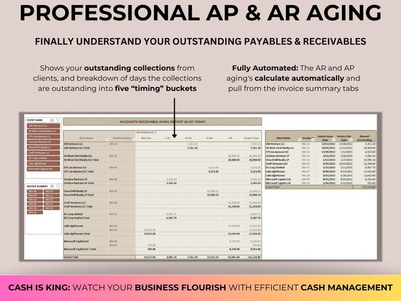 Cash Receipts and Disbursements Excel Template Excel Payments Tracker ...