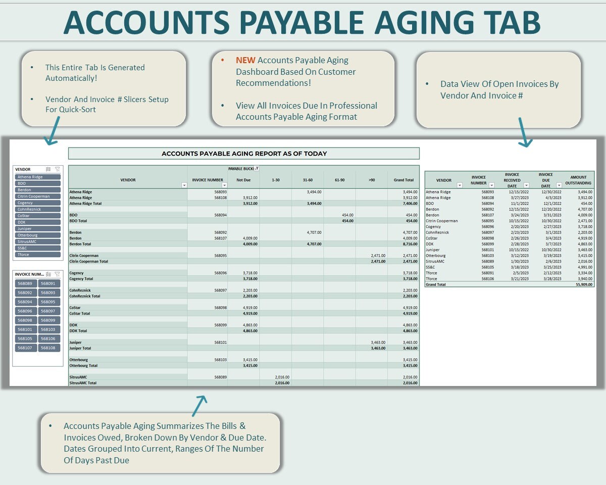 Payable Tracker Business Payment Expense Allocation Manager Excel ...