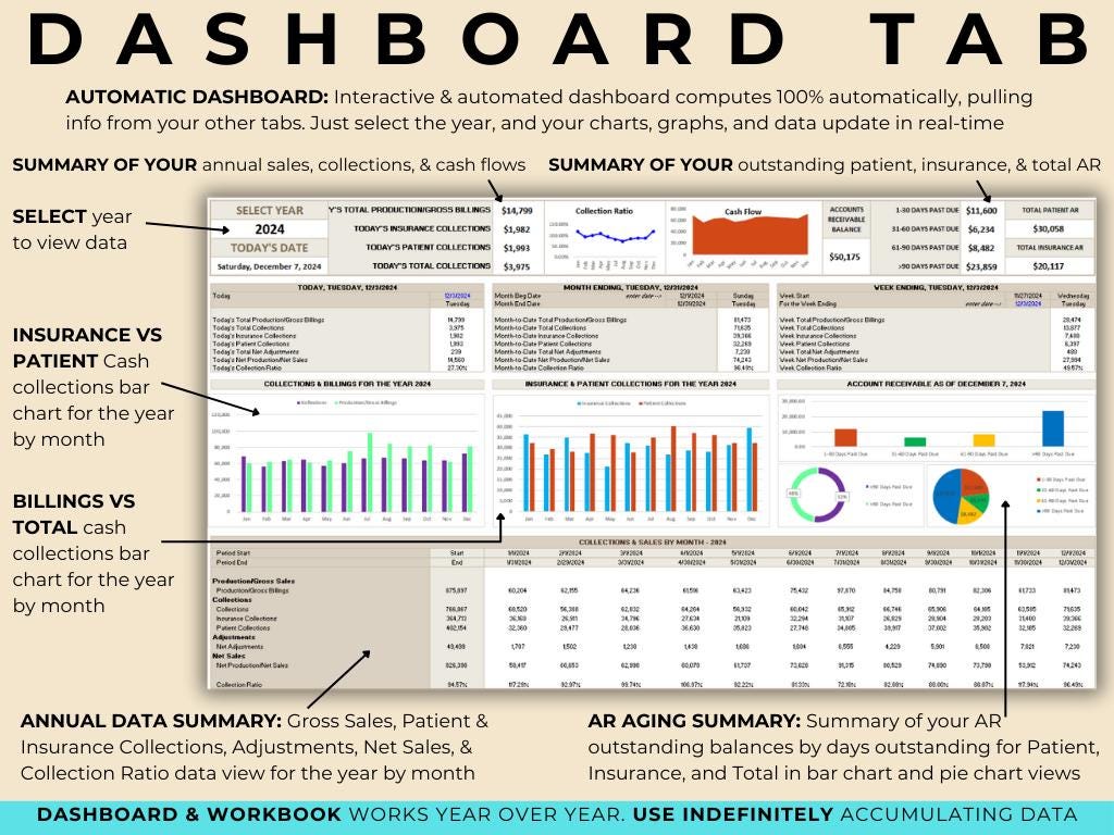 Doctor Office Spreadsheet Medical Office Financial Manager Excel ...