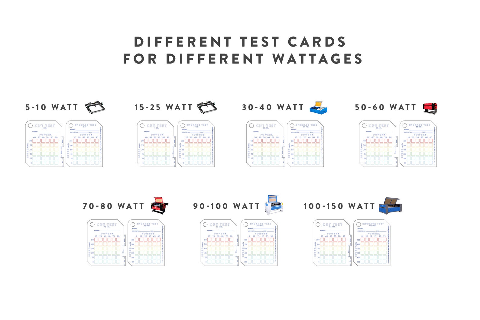 Laser Cutting & Engraving Test Cards, Versions for 5w, 10w, 20w, 40w ...
