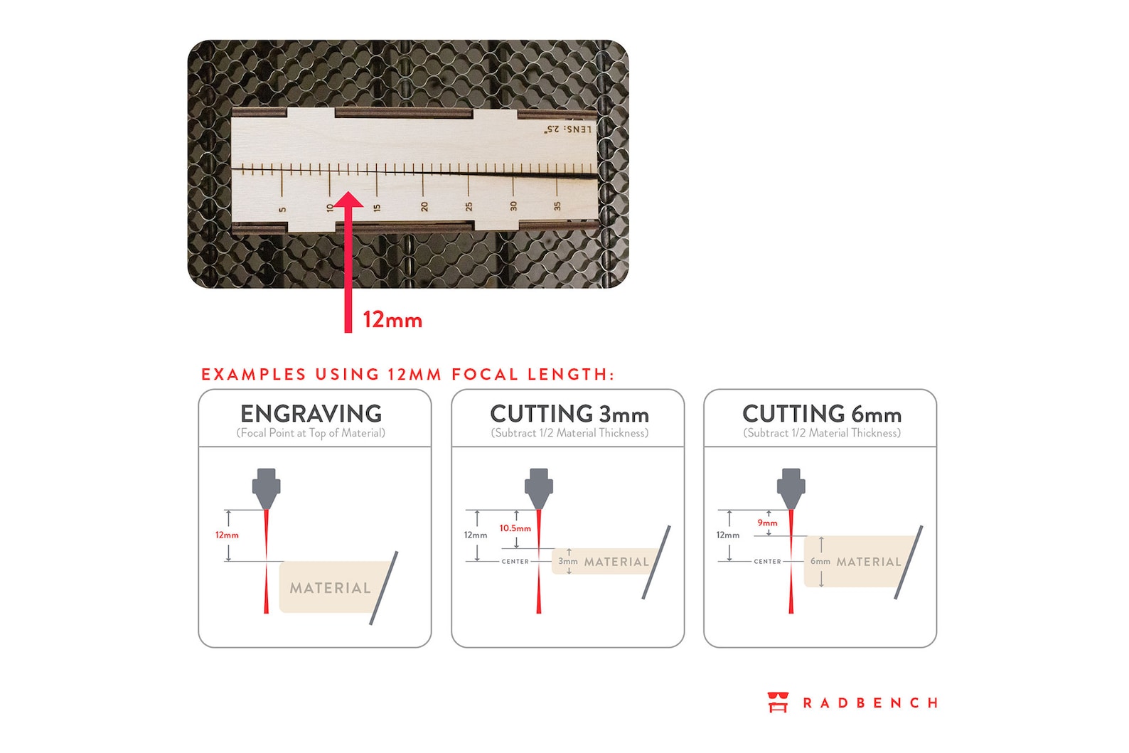Laser Cutting & Engraving Ramp Test Digital Files, CO2 Lens Focal Depth ...