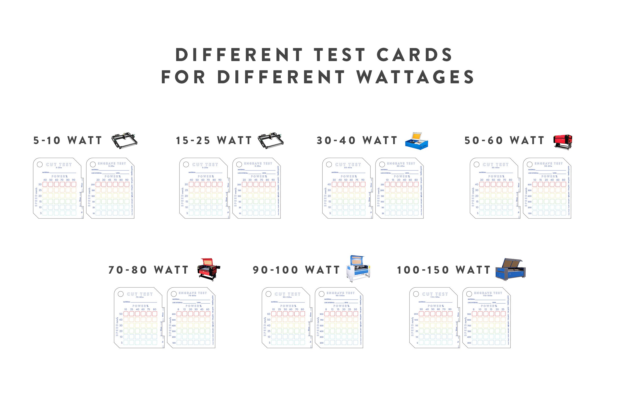 Ultimate Laser Calibration Pack Cutting Engraving Test - Etsy