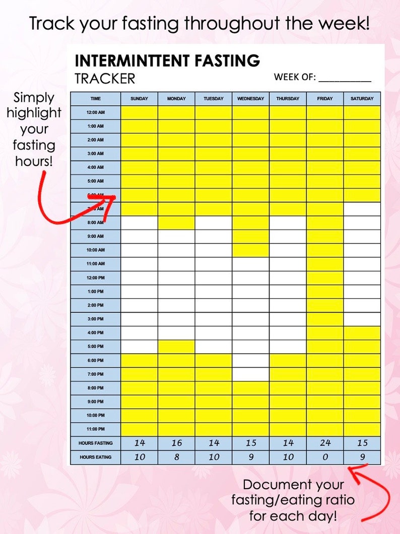 Intermittent Fasting Tracker, PDF, Immediate Download, Print From Home ...