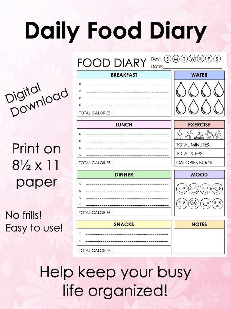 Daily Food Diary, PDF, Instant Download - Etsy
