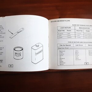 1975 3M Home Pro Guide: Vintage Home Repair Book - Etsy