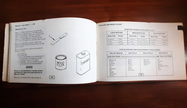 1975 3M Home Pro Guide: Vintage Home Repair Book - Etsy