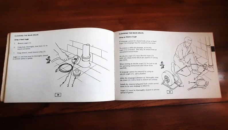 1975 3M Home Pro Guide: Vintage Home Repair Book - Etsy