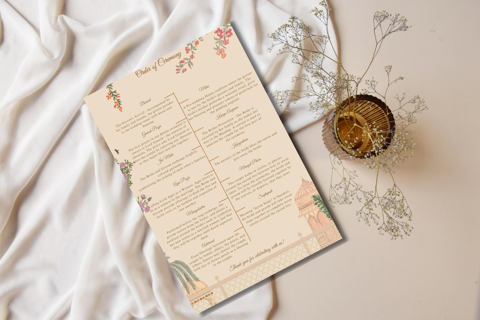 DIY Hindu Wedding Program Guide Traditional Arch Floral Design Ceremony ...