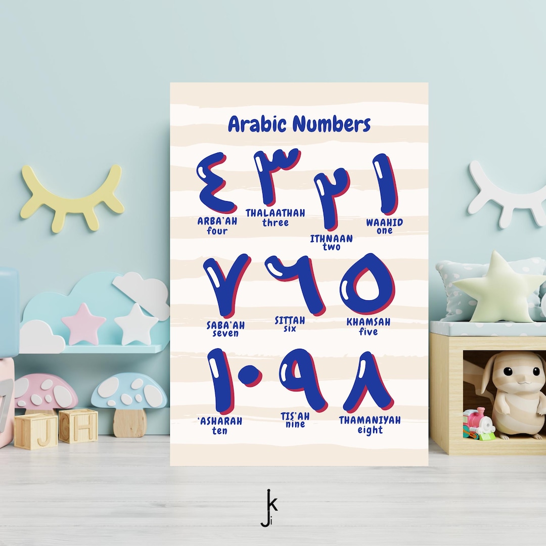 Bright Arabic Numbers Poster, Playful Cartoon Style Print, Fun Learning ...