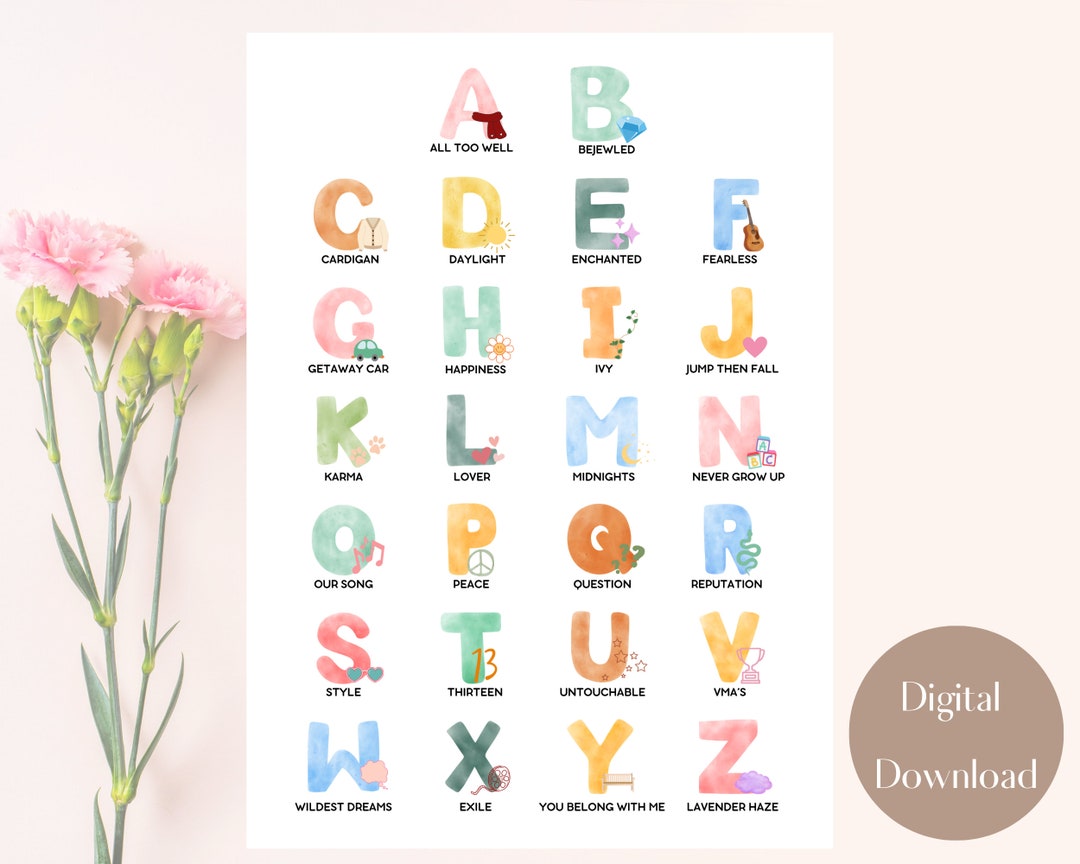 Swiftie Abcs, Alphabet Nursery Print, Taylor Swift-themed Nursery Wall ...