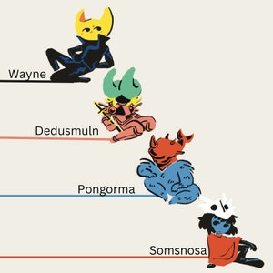 Hylics Charms // Wayne, Somsnosa, Dedusmuln, Pongorma - Etsy