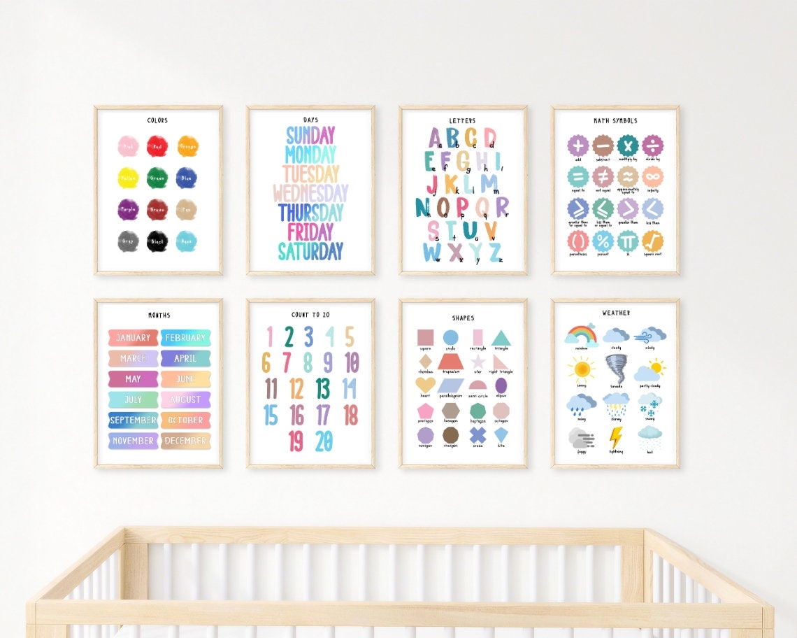 8 Colorful Prints Educational Posters - Etsy