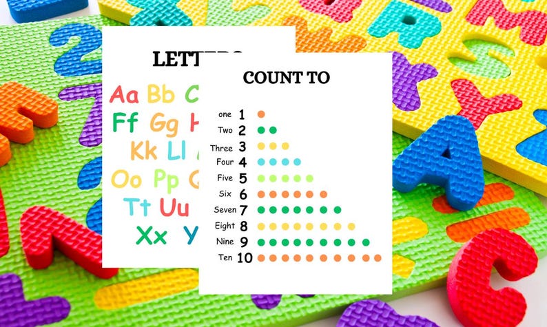Alphabet and Numbers Poster Set: Educational Classroom Decor (digital ...