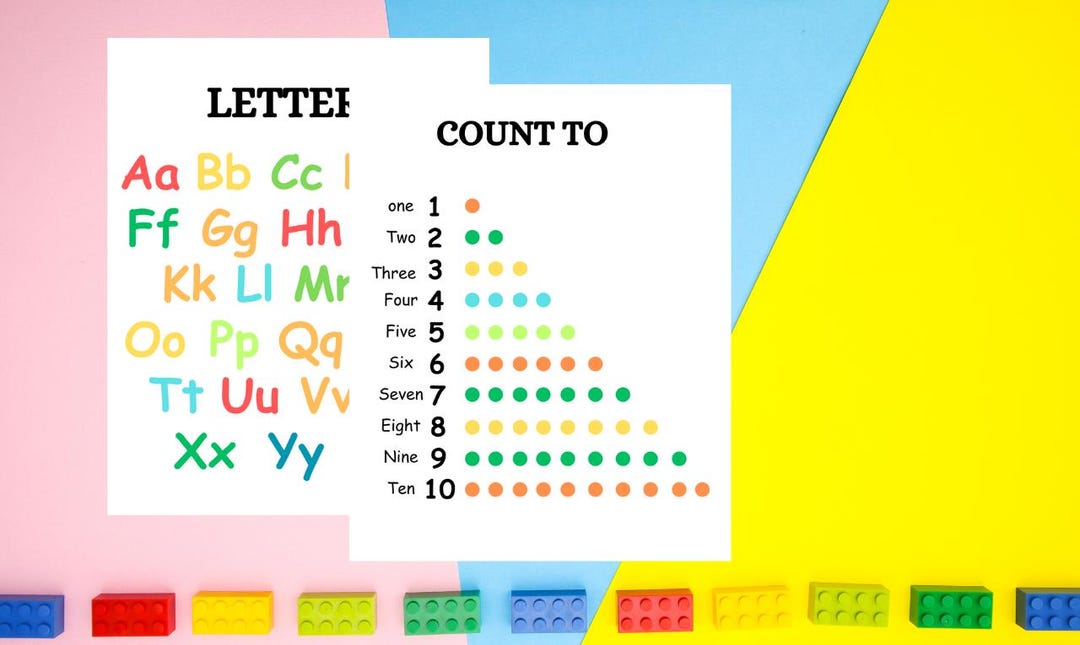 Alphabet and Numbers Poster Set: Educational Classroom Decor (digital ...