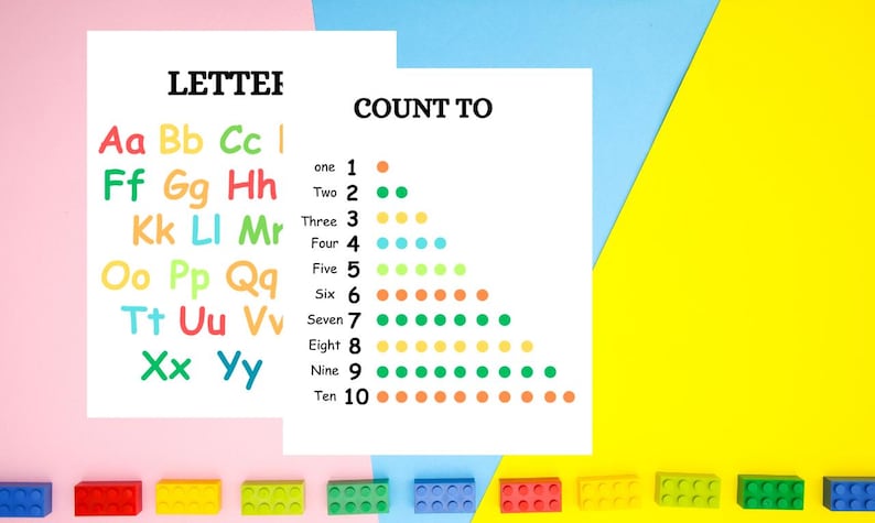 Alphabet and Numbers Poster Set: Educational Classroom Decor (digital ...