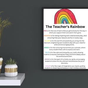 Teacher's Rainbow Poem Printable Wall Art: Appreciation Gift (PDF) - Etsy