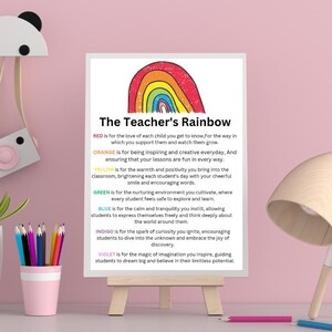Teacher's Rainbow Poem Printable Wall Art: Appreciation Gift (PDF) - Etsy