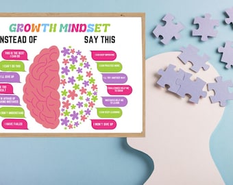 Growth Mindset Affirmation - Etsy