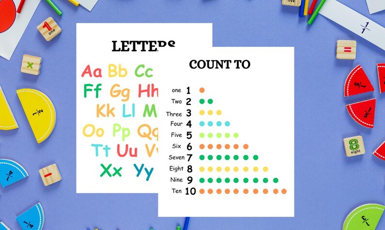 Alphabet and Numbers Poster Set: Educational Classroom Decor (digital ...