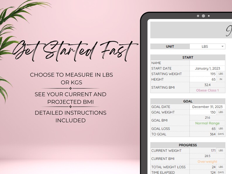 Intermittent Fasting Planner Spreadsheet for Weight Loss Google Sheets ...