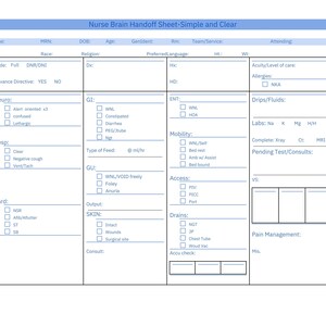 Nurse Brain Handoff Report Simple RN LPN Tool Easy Report New Grad ...