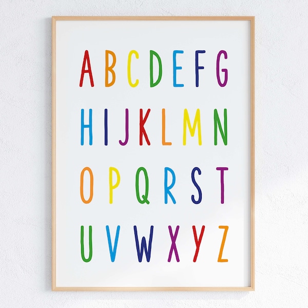 Abc Poster - Etsy