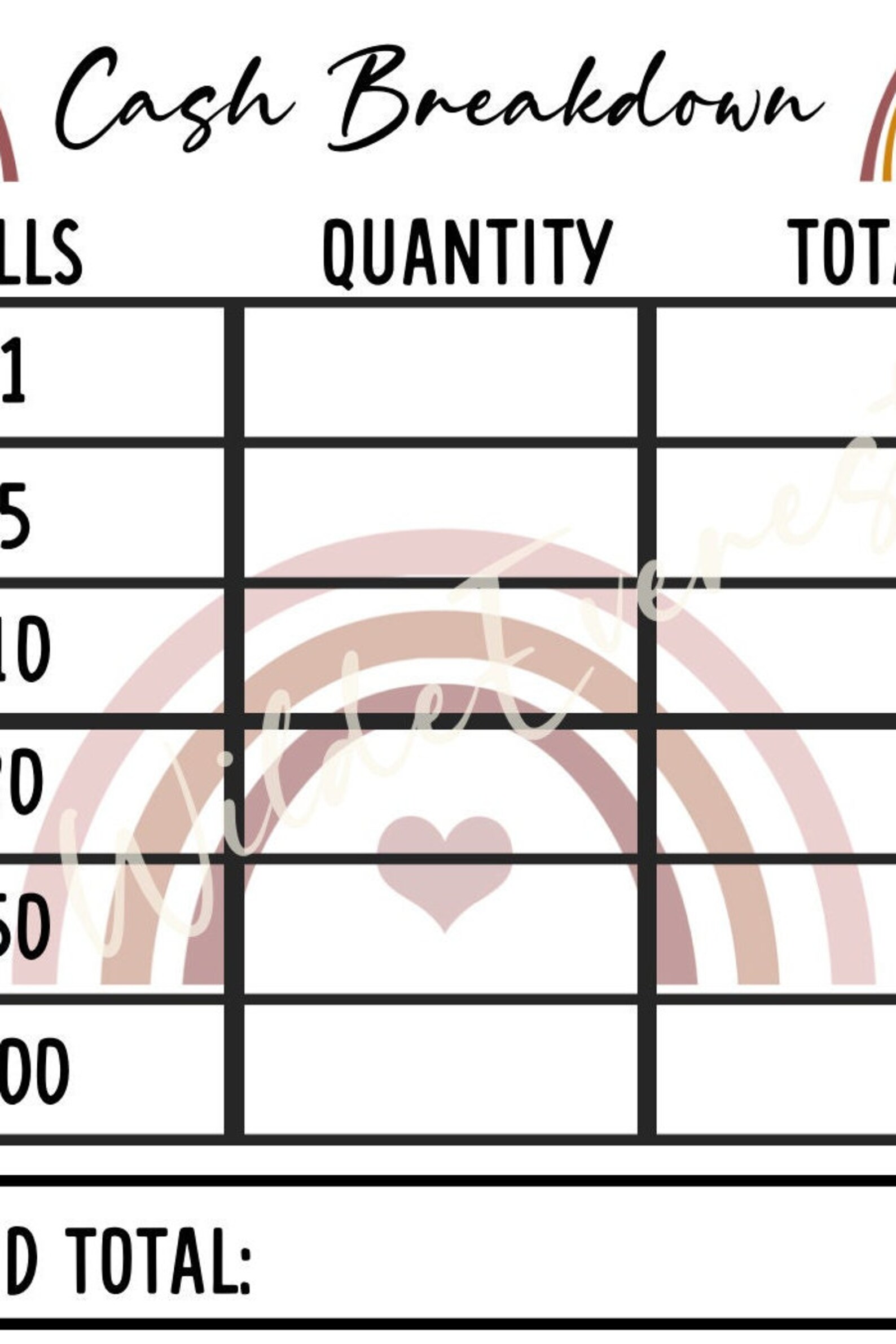 Cash Breakdown | Bank Teller Deposit/withdrawal Slip | for Cash ...