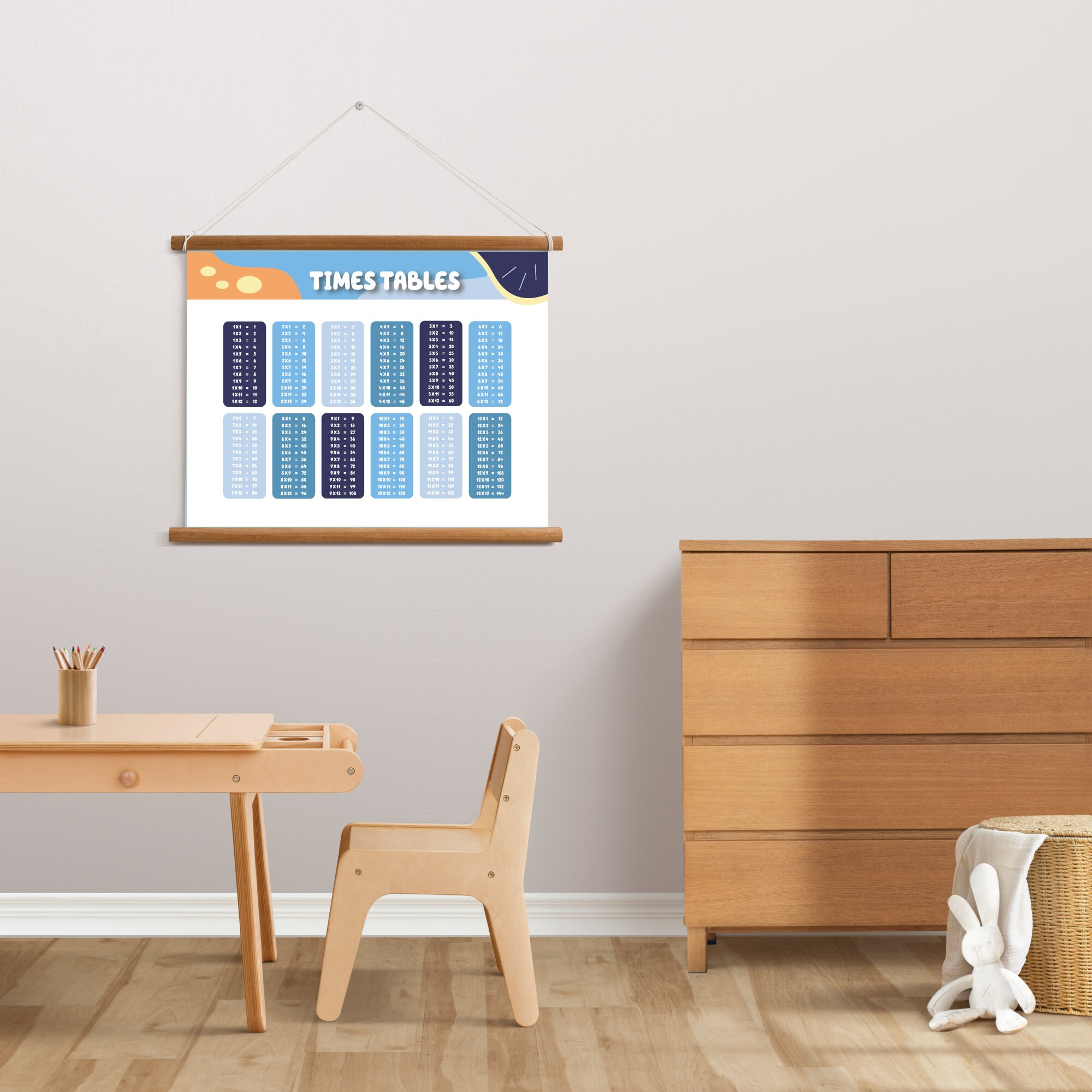 Bluey Multiplication Times Tables Educational Poster Boho Homeschooling ...